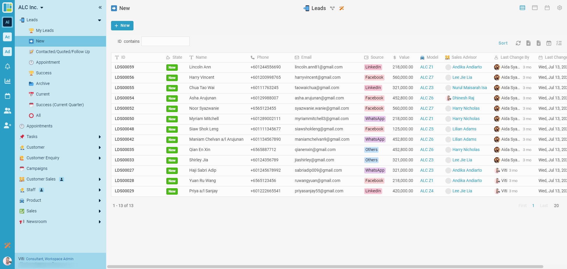 Inistate StartupBase Inistate StartupBase