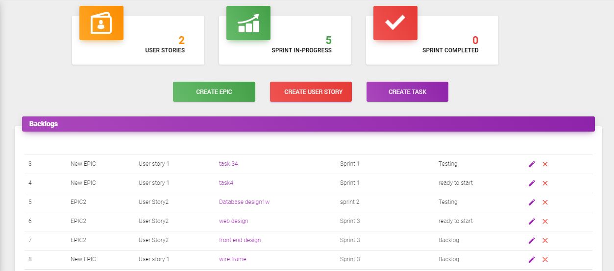 Agilean - StartupBase