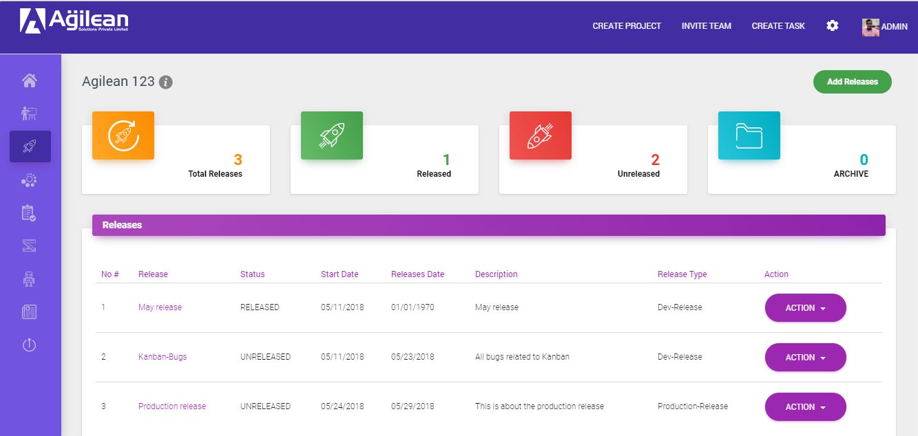 Agilean - StartupBase